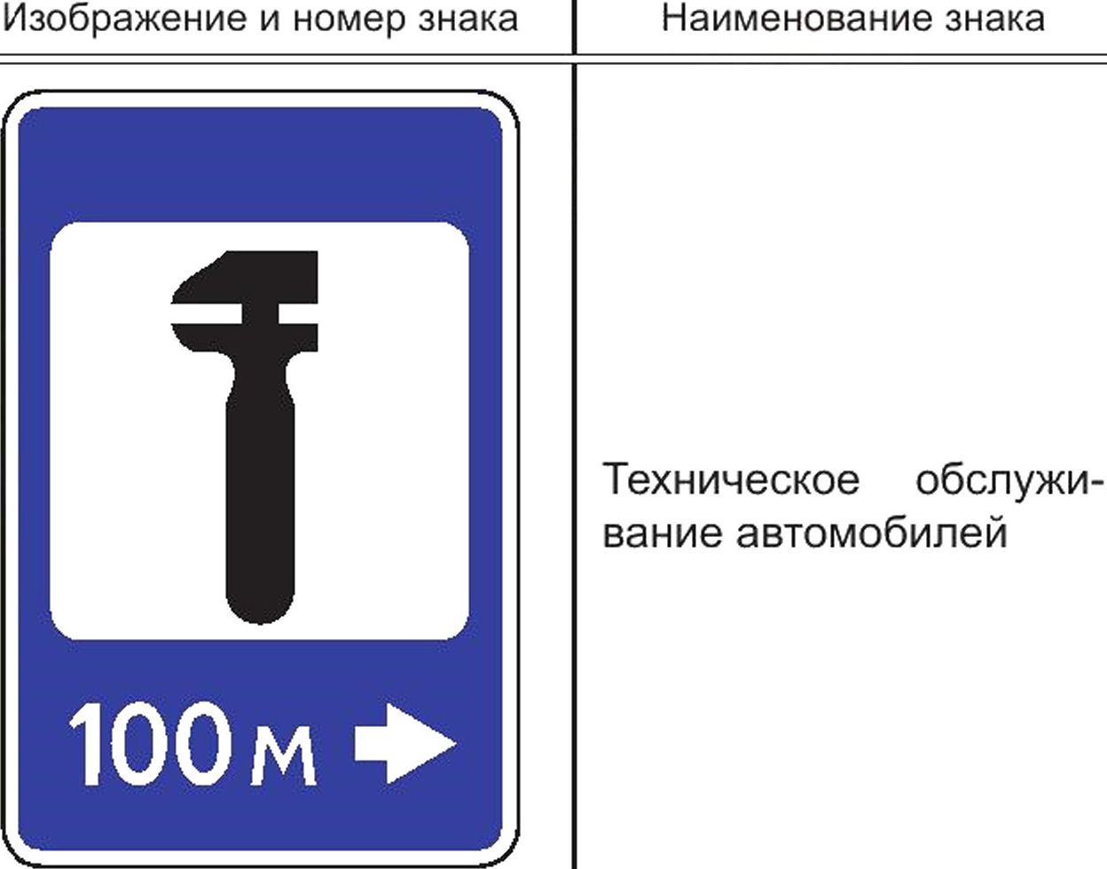 ГОСТ Р 52290-2024 Технические средства организации дорожного движения ...